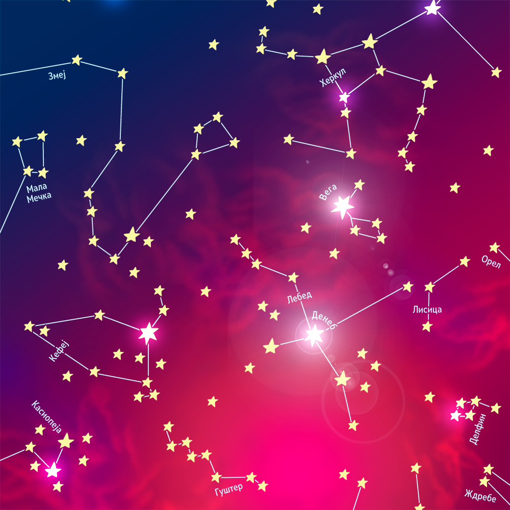 Constellations Font Digital Font Download